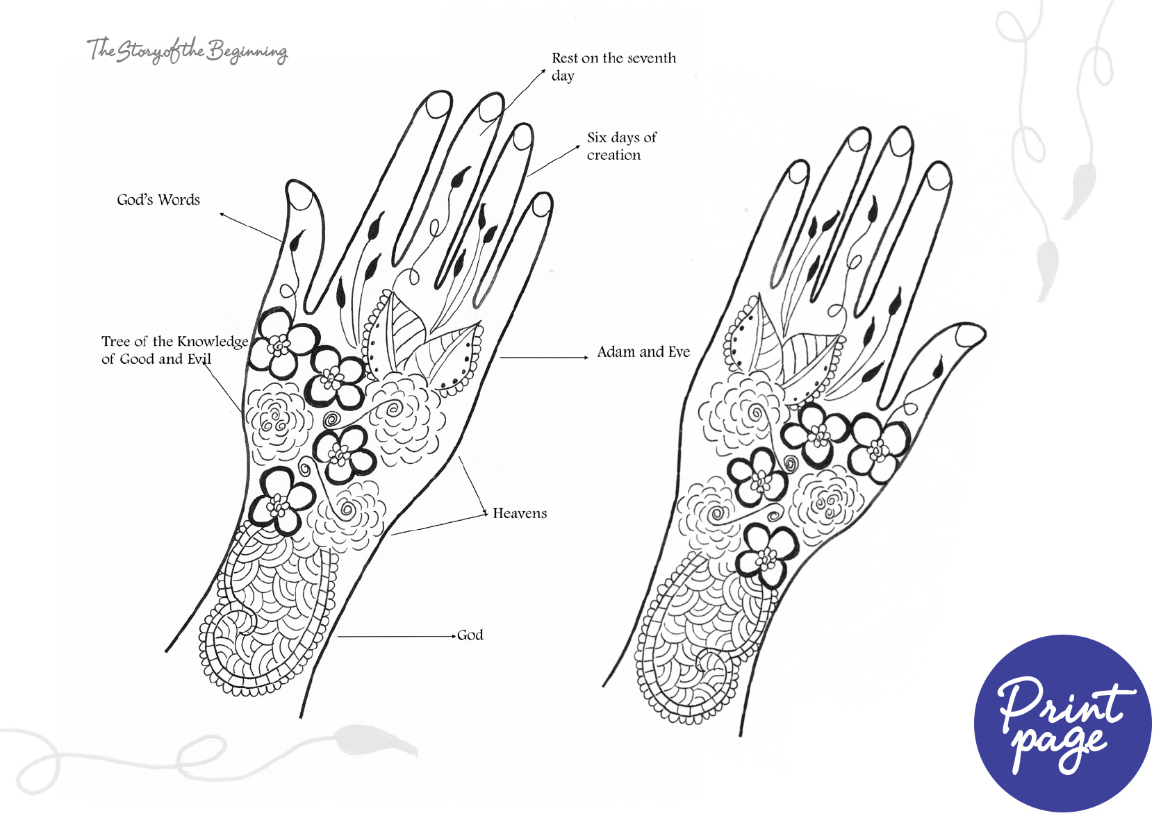 The Story of the Beginning – Henna Stories